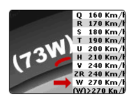 Load indexes and speed: Motorcycle tyre tips - Pneus Online